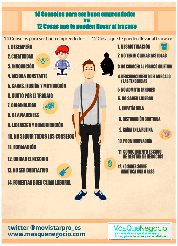 14 Consejos Para Ser Buen Emprendedor Y 12 Cosas Para El Fracaso