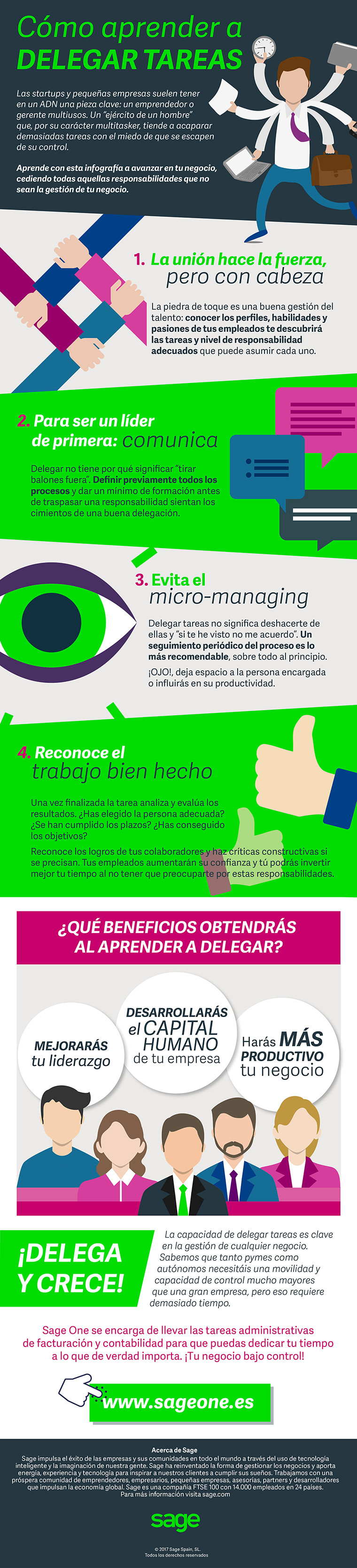 Cómo Aprender A Delegar Tareas De Forma Efectiva Infografia