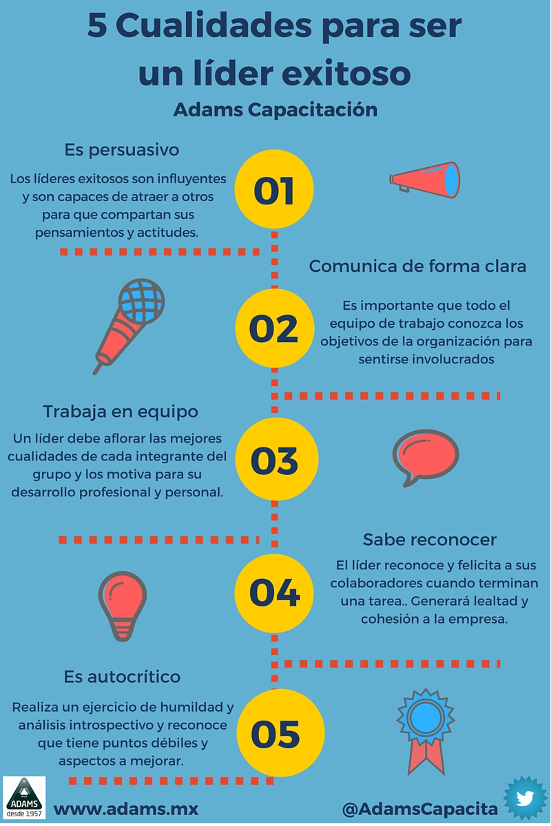 5 Cualidades Para Ser Un Líder De éxito Infografia Infographic