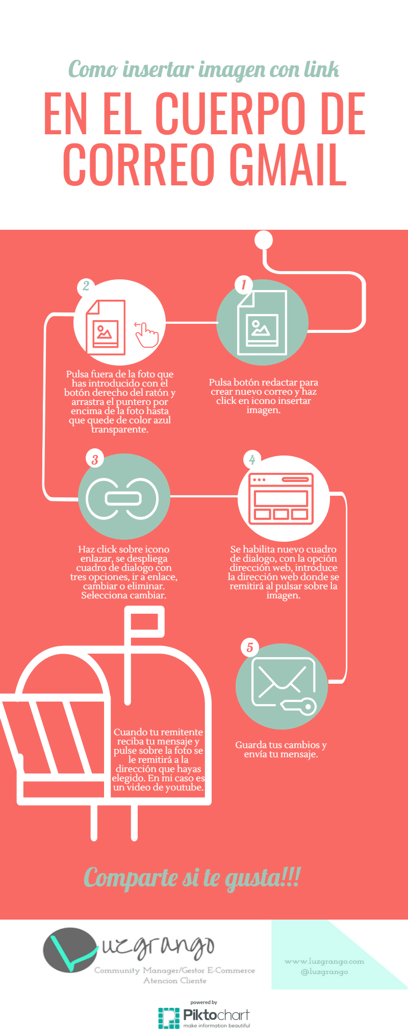 Como Insertar Imagen Con Link En Cuerpo De Correo Gmail Infografia