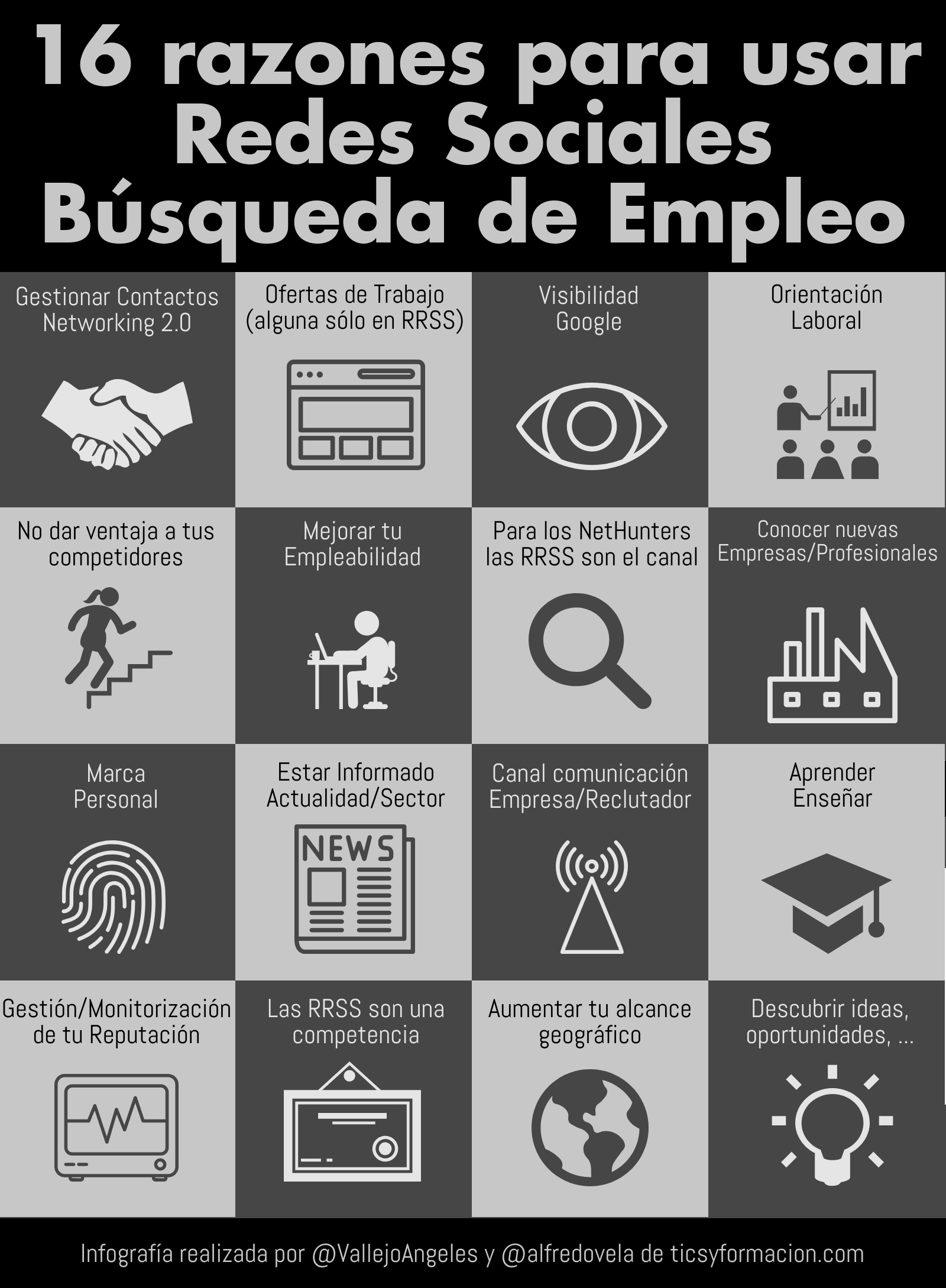 16 Razones Para Usar Las Redes Sociales En La Búsqueda De Empleo