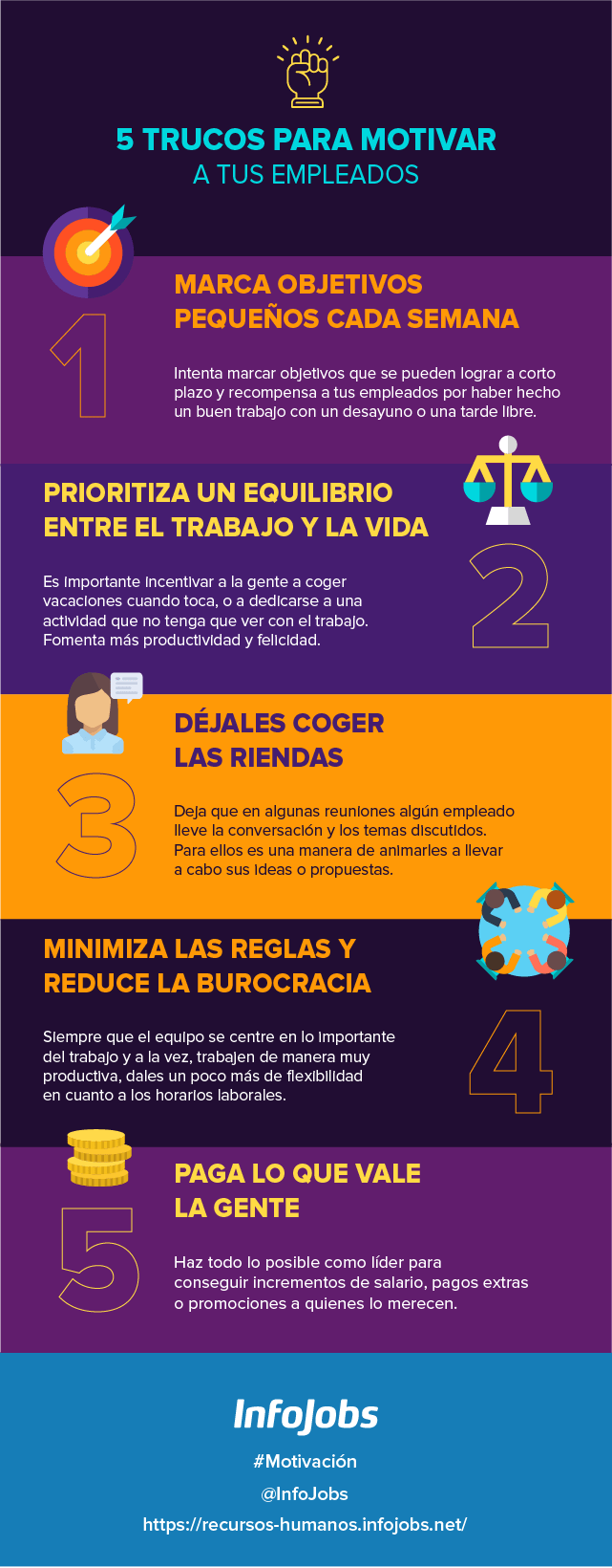 5 Consejos Para Motivar A Tus Empleados Infografia Infographic Rrhh