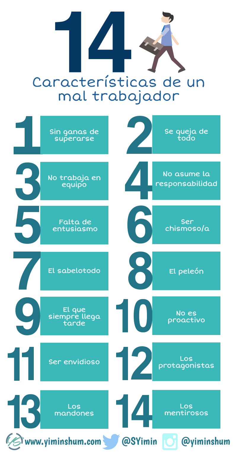 14 Características De Un Mal Trabajador Infografia Infographic Rrhh