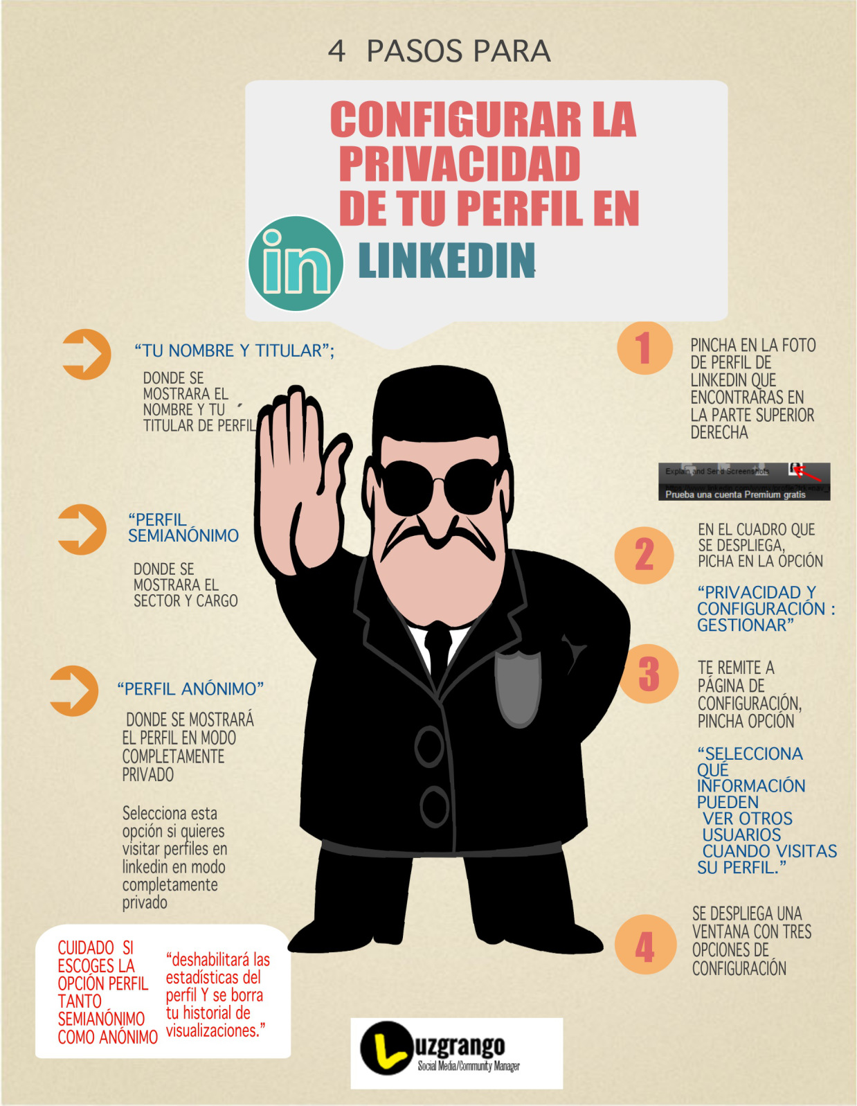 4 Pasos Para Configurar Tu Privacidad En Linkedin Infografia