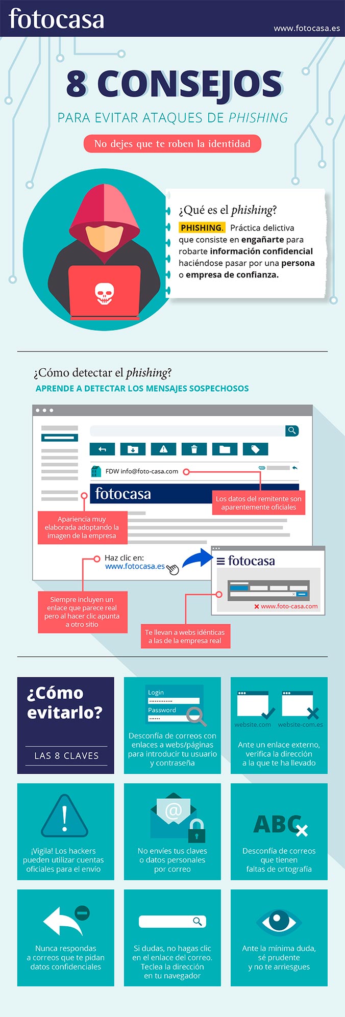 8 Consejos Para Evitar El Phishing Infografia Infographic Tics Y