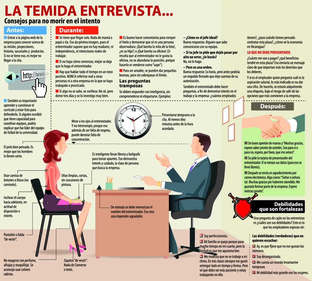 Cómo No Morir En Una Entrevista De Trabajo Infografia Infographic