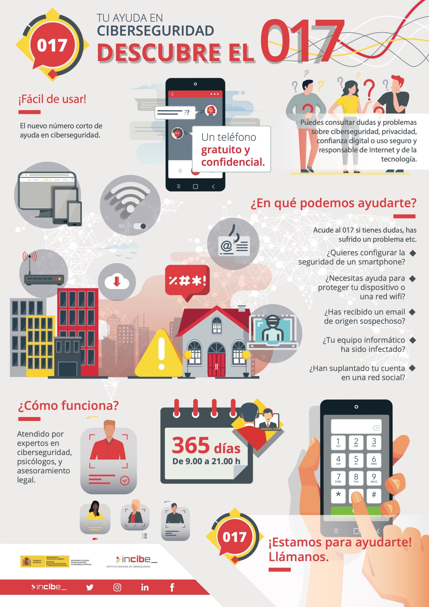 017 El Teléfono De La Ciberseguridad Infografia Infographic