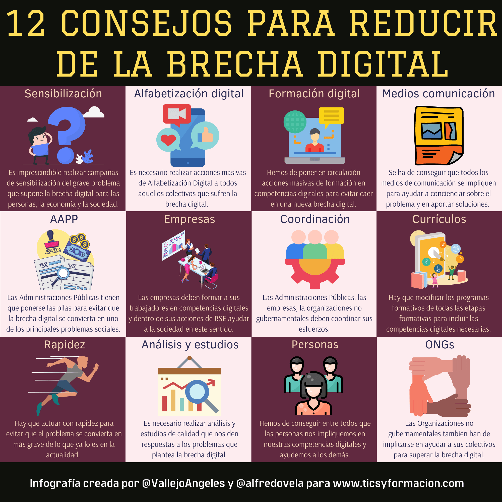 12 Consejos Para Reducir La Brecha Digital Infografia Brechadigital