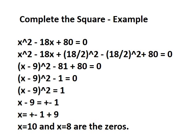 Completing The Square