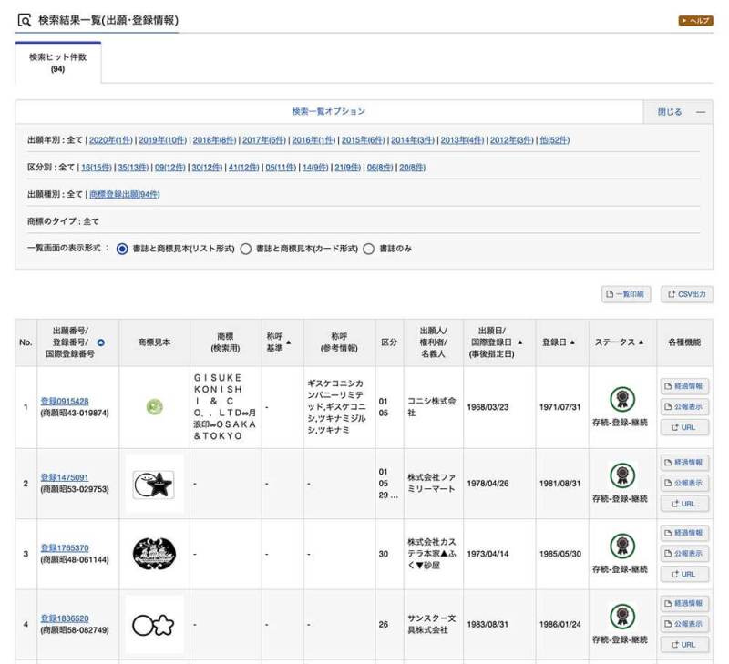 商標登録を確認する便利なサイトその使い方