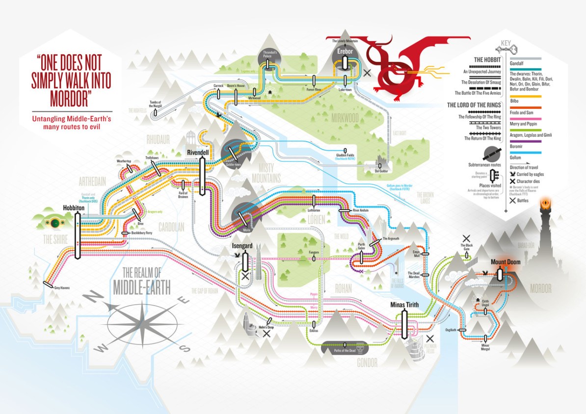 The Hobbit Map Of Bilbos Journey