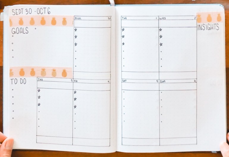 7 Bullet Journal Spreads That Boost Productivity Free Templates