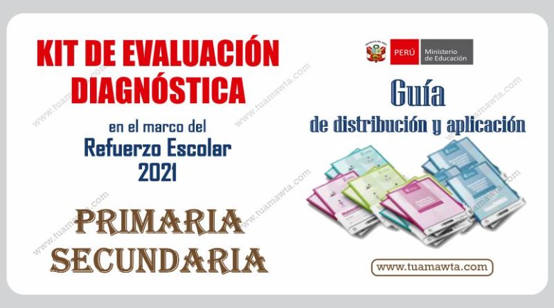 Kit De Evaluación Diagnóstica En El Marco Del Refuerzo Escolar 2021