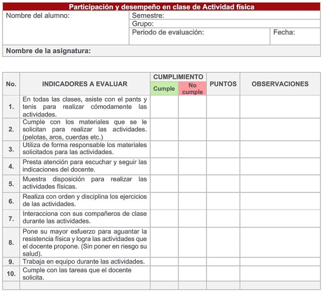 Listas De Cotejo Para Evaluar Grupos