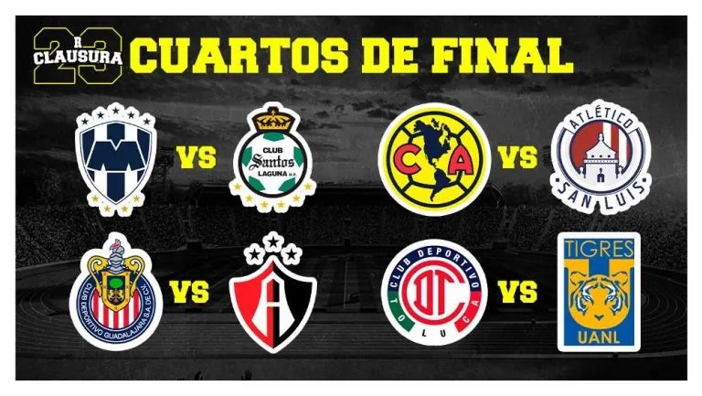 Cuartos De Final Liga Mx Conoce Días Y Horarios