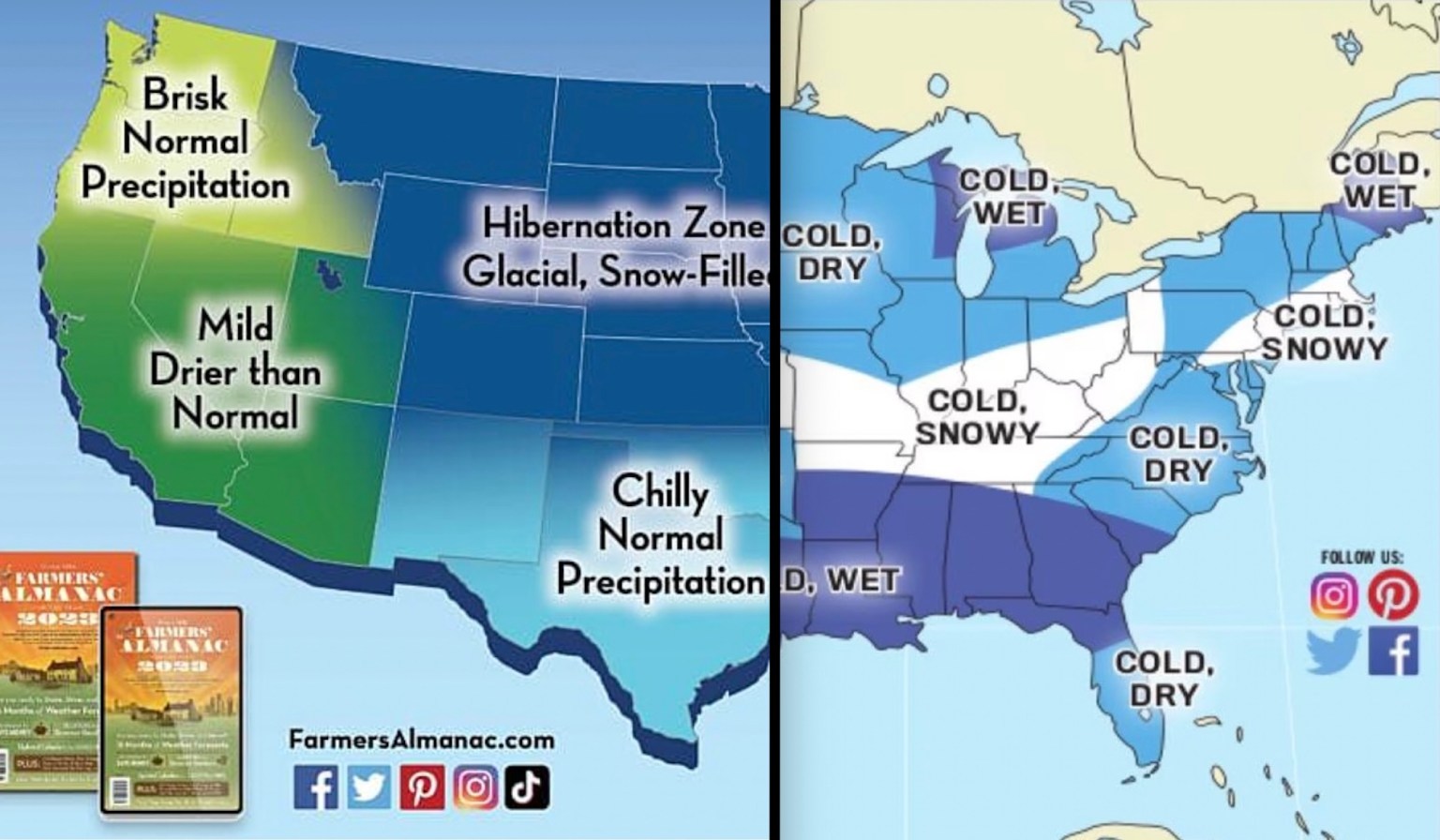 Farmers Almanac Vs Old Farmers Almanac 2023 2024 Winter Weather