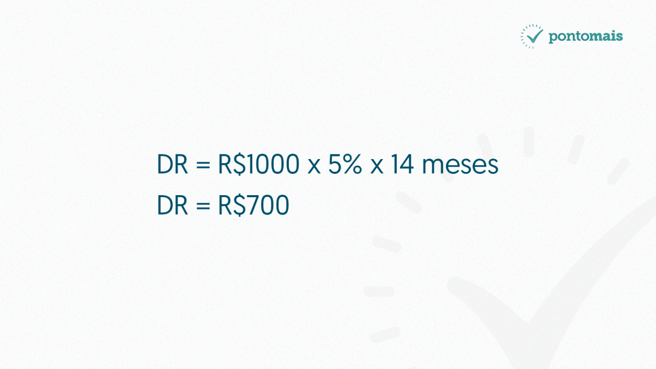 O Que é Dissídio Quais As Regras Da Clt E Como é Feito O Cálculo