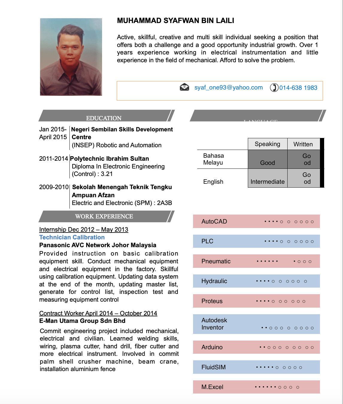 Contoh Resume Terbaik Lengkap Dan Terkini Resume Form