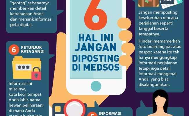 Apa Itu Infografis Pengertian Jenis Dan Cara Membuatnya Focaccia Imagesee