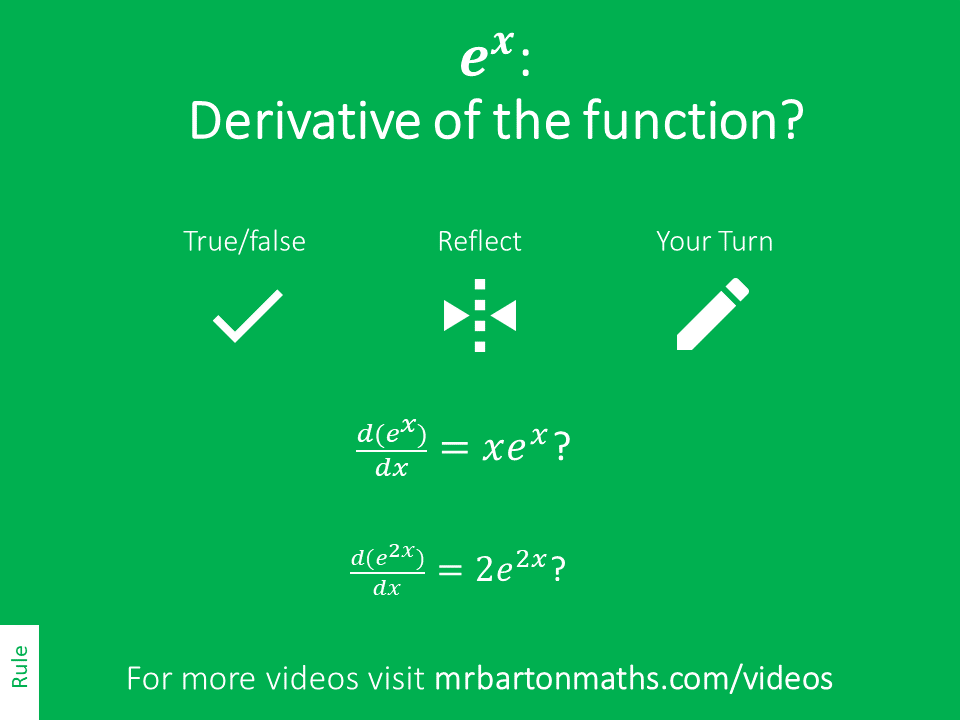 Differentiation Of The Exponential Function Variation Theory