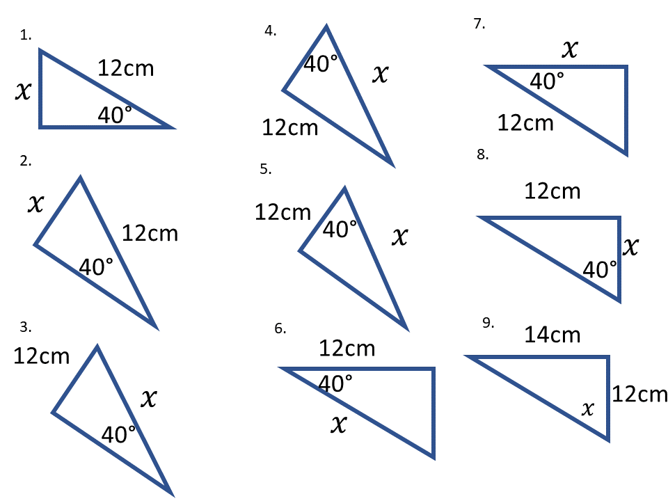 Choosing The Correct Trigonometric Ratio Variation Theory