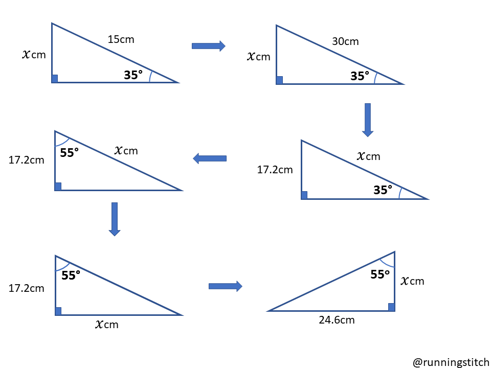 Trigonometry Missing Sides Variation Theory