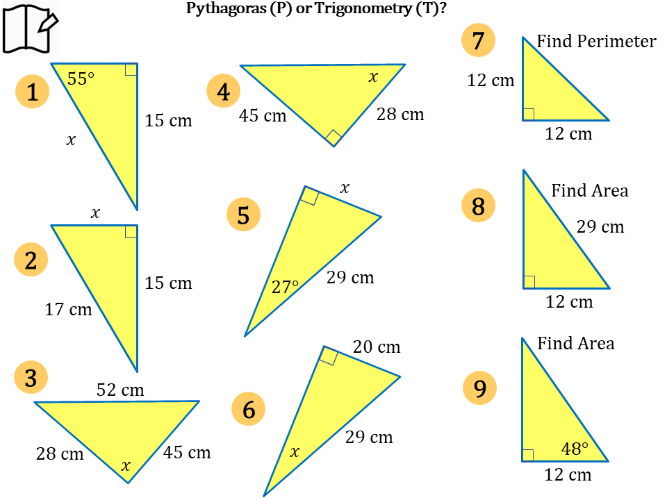 Pythagoras Or Trigonometry Variation Theory