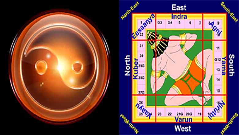 Feng Shui Vastu Shastra Vedicpaths