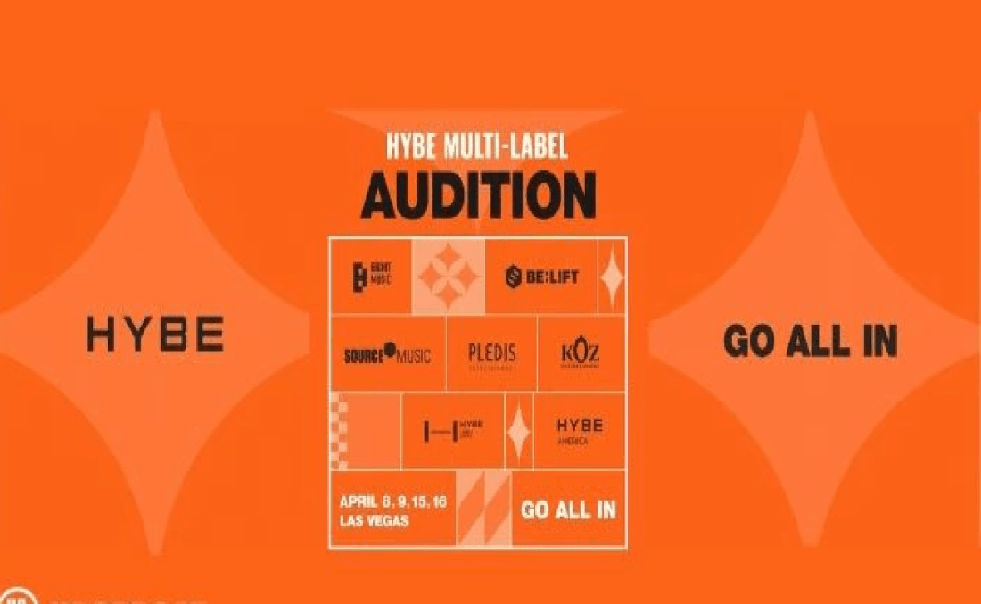 How To Apply For Hybe Multi Label Audition 2022 Xh