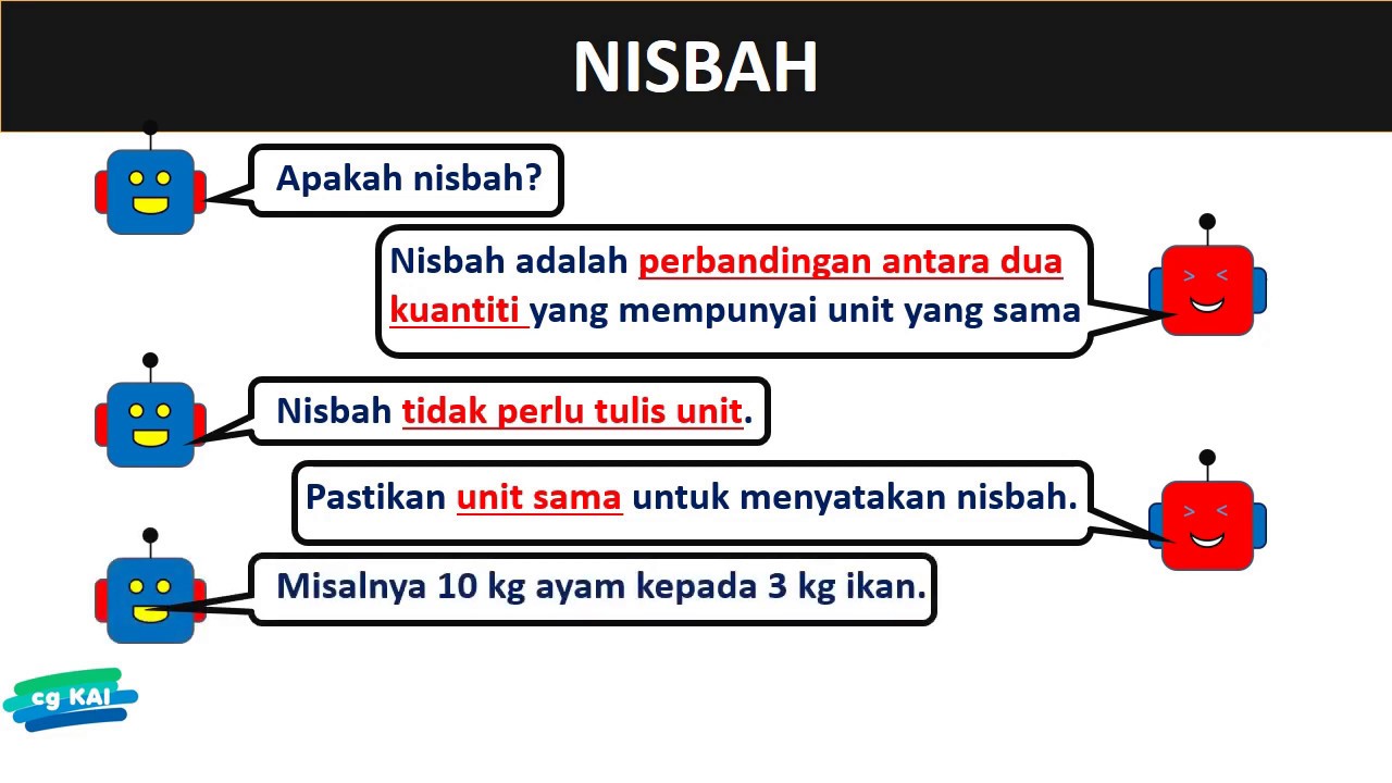 Nisbah Matematik Tahun 6 Nisbah Dan Kadaran Tahun 6 Wilsoncxt