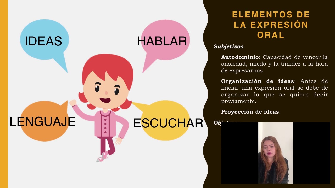 Que Es La Expresion Oral Explicacion Youtube Otosection