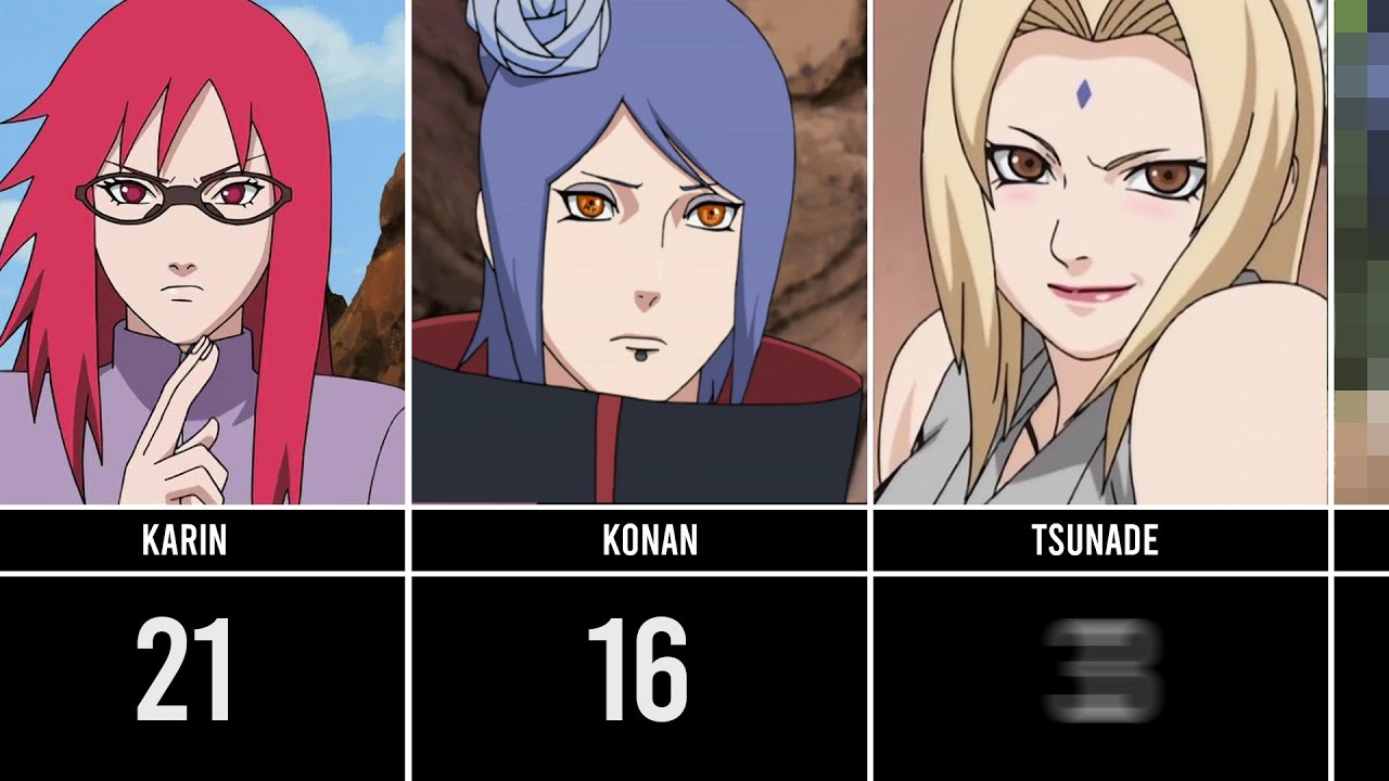 Top 30 Most Beautiful Naruto Boruto Female Characters Ranked Theme Loader