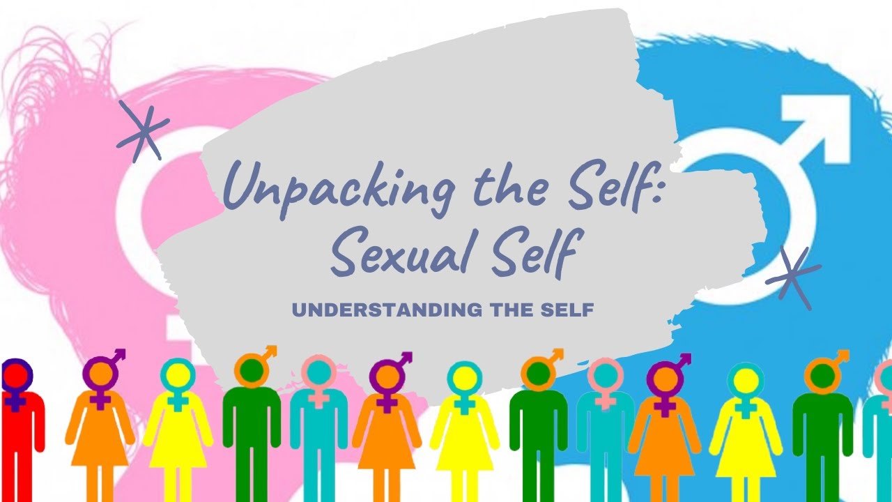 Understanding The Self Chapter Ii Unpacking The Self Lesson 1 The