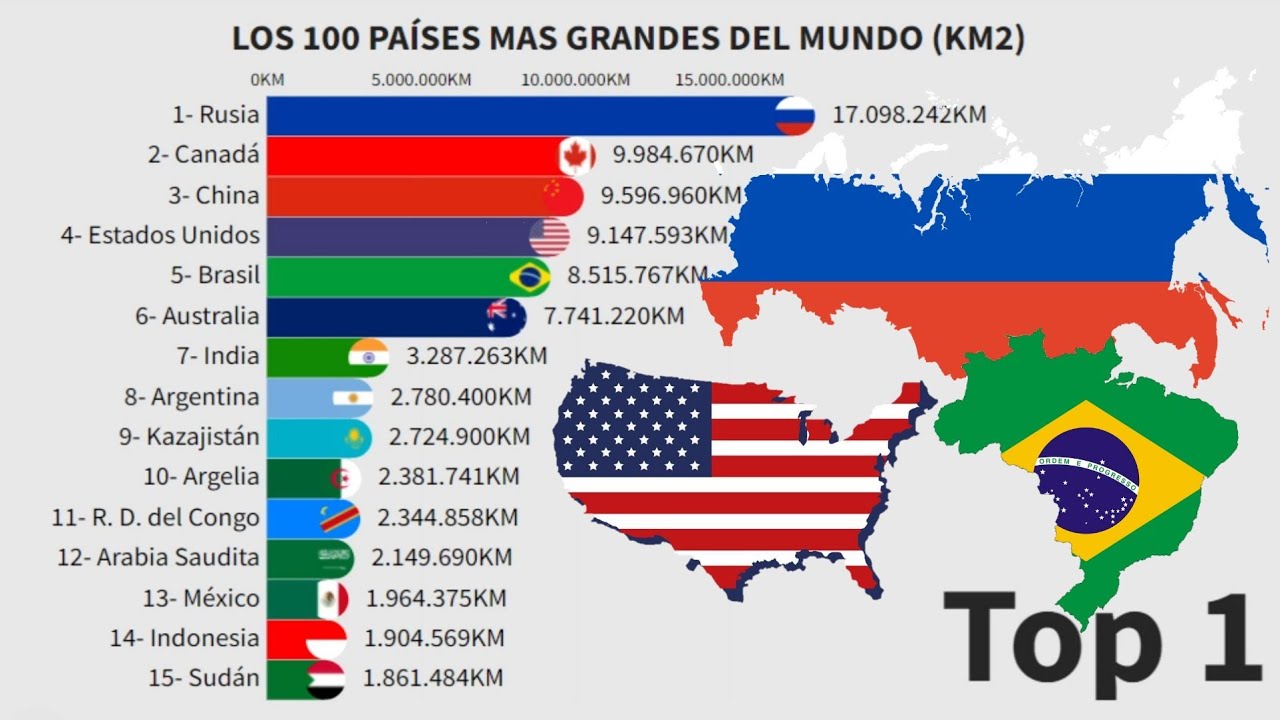 Los 10 Paises Mas Grandes Del Mundo Virales Facebook Otosection