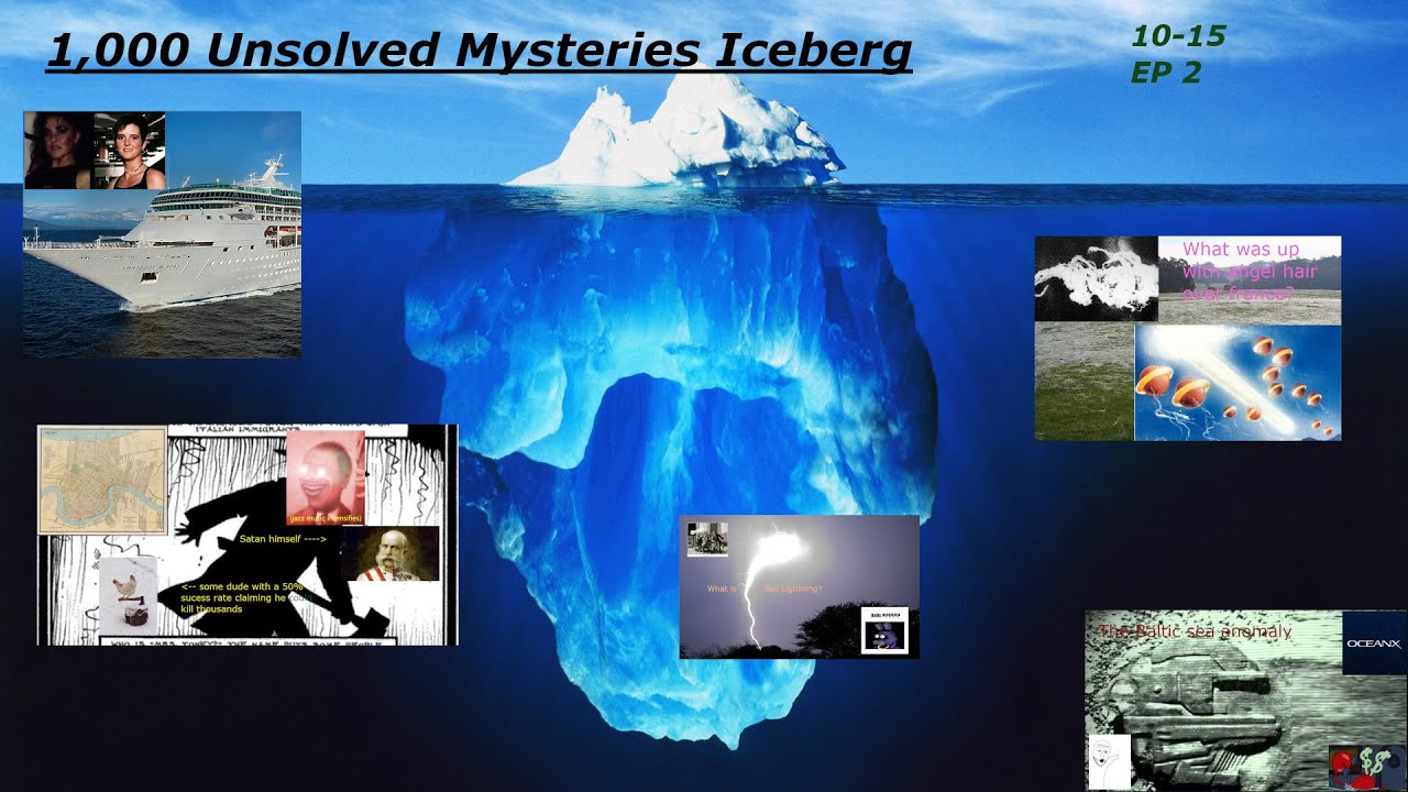 The Ultimate Unsolved Mysteries Iceberg Explained Part 1 Otosection