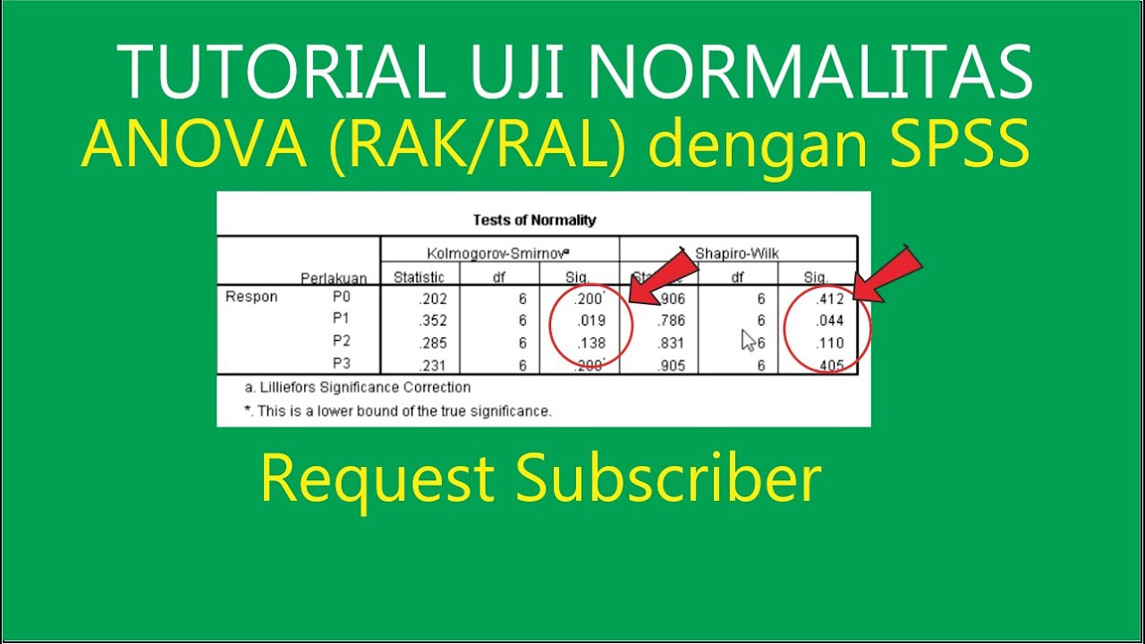 Tutorial Uji Normalitas Anova Rak Ral Dengan Spss Youtube Otosection