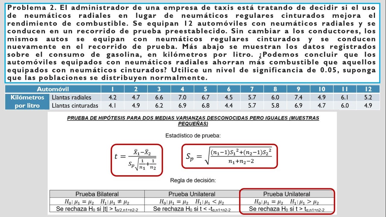 Prueba De Hipotesis Para La Diferencia De Medias Estadistica