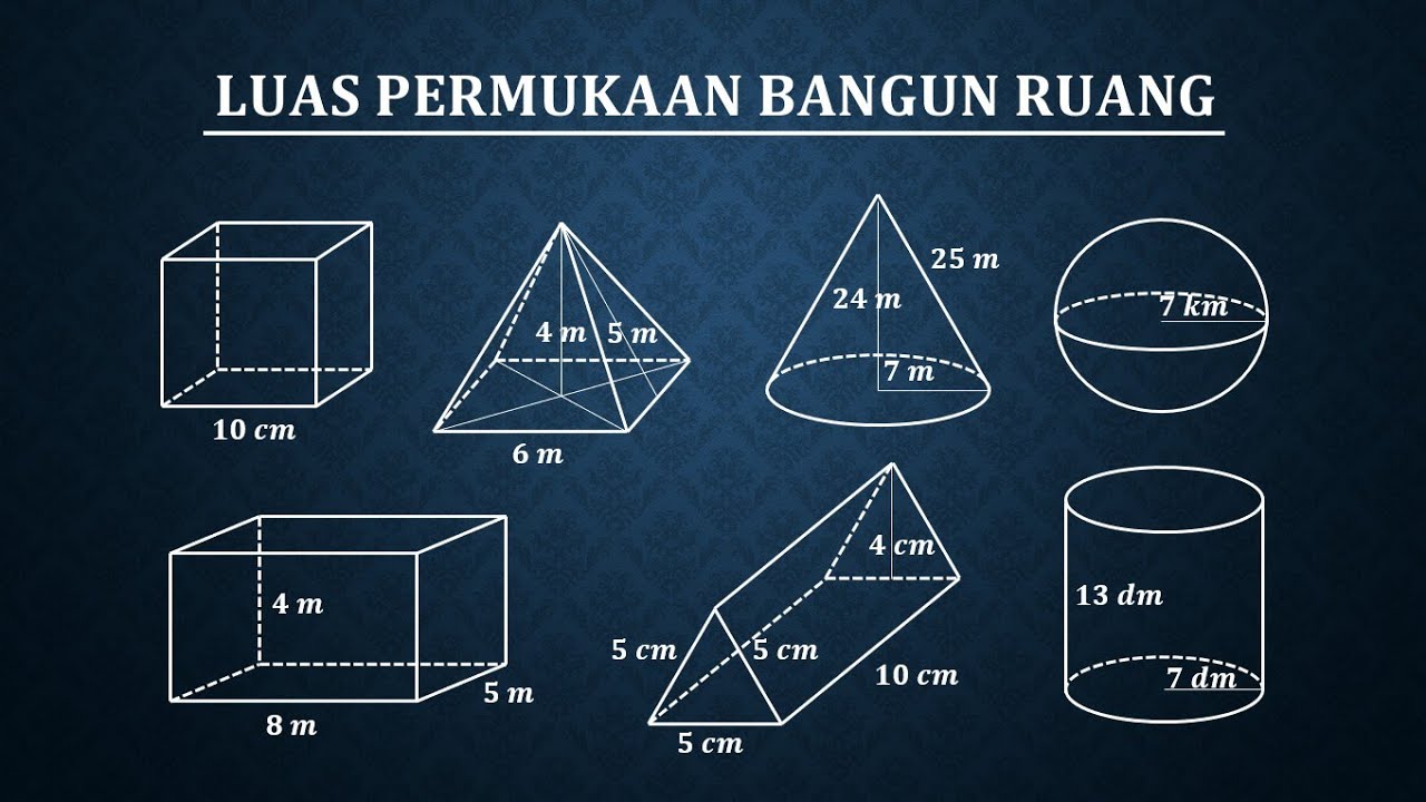 Tentukan Rumus Luas Permukaan Bangun Bangun Pada Tabe