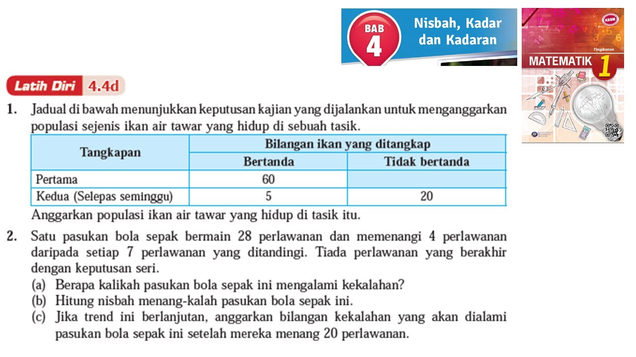 Kssm Matematik Tingkatan 1 Bab 4 Nisbah Kadar Dan Kadaran Marilah