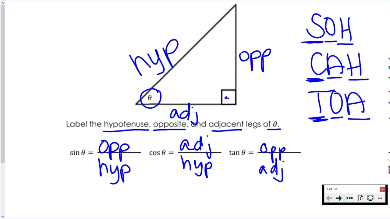 Sin Cos Tan Soh Cah Toa Trigonometry Explained Basic Youtube Otosection