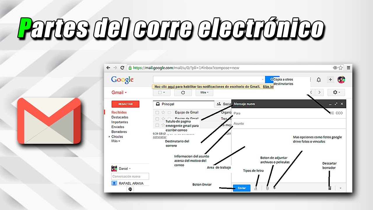 Componentes O Elementos De Un Correo Electronico Otosection