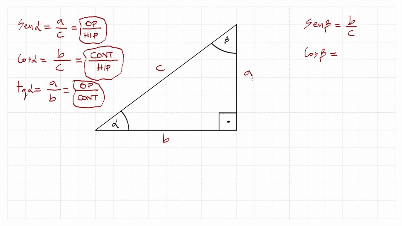 Formula De La Funcion Trigonometrica Seno Coseno Tangente Otosection