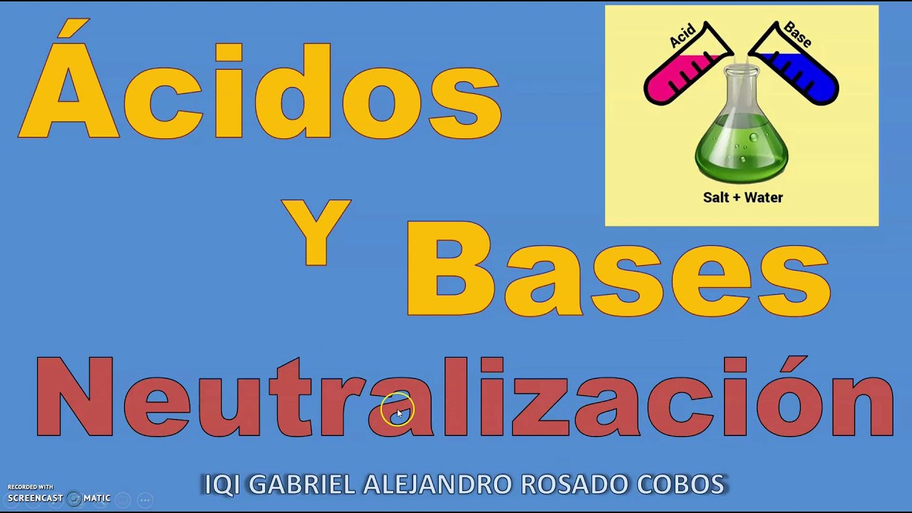 Reaccion De Neutralizacion Acidos Y Bases Calculo Del Ph Resultante