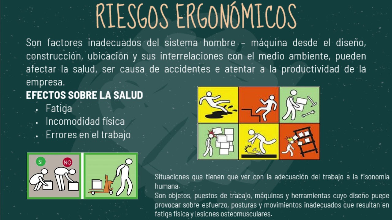 7 Tipos De Riesgos Laborales Que Existen Y Como Preve