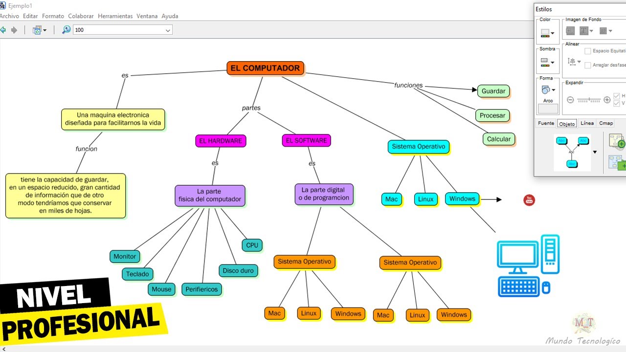 Crear Un Mapa Conceptual Con Cmaptools Diary Bersama Hot Sex Pictur