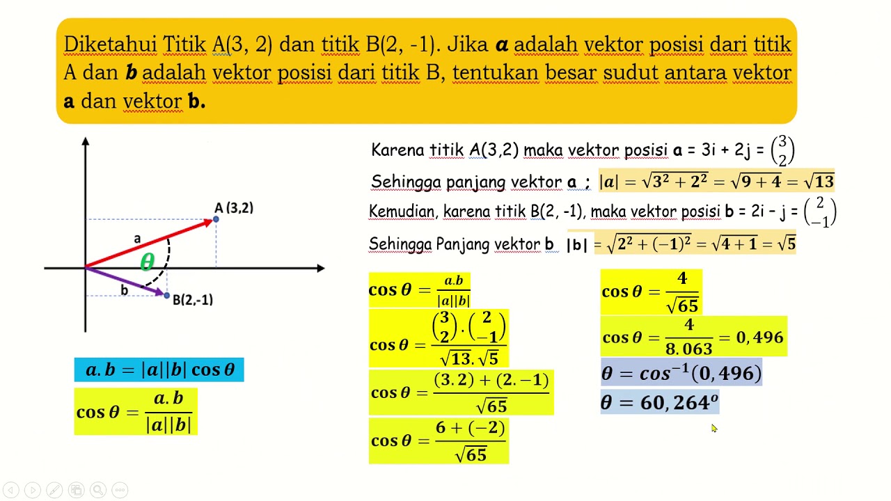 Tutorial Menghitung Sudut Antara Dua Vektor Matematika Sma Youtube Riset