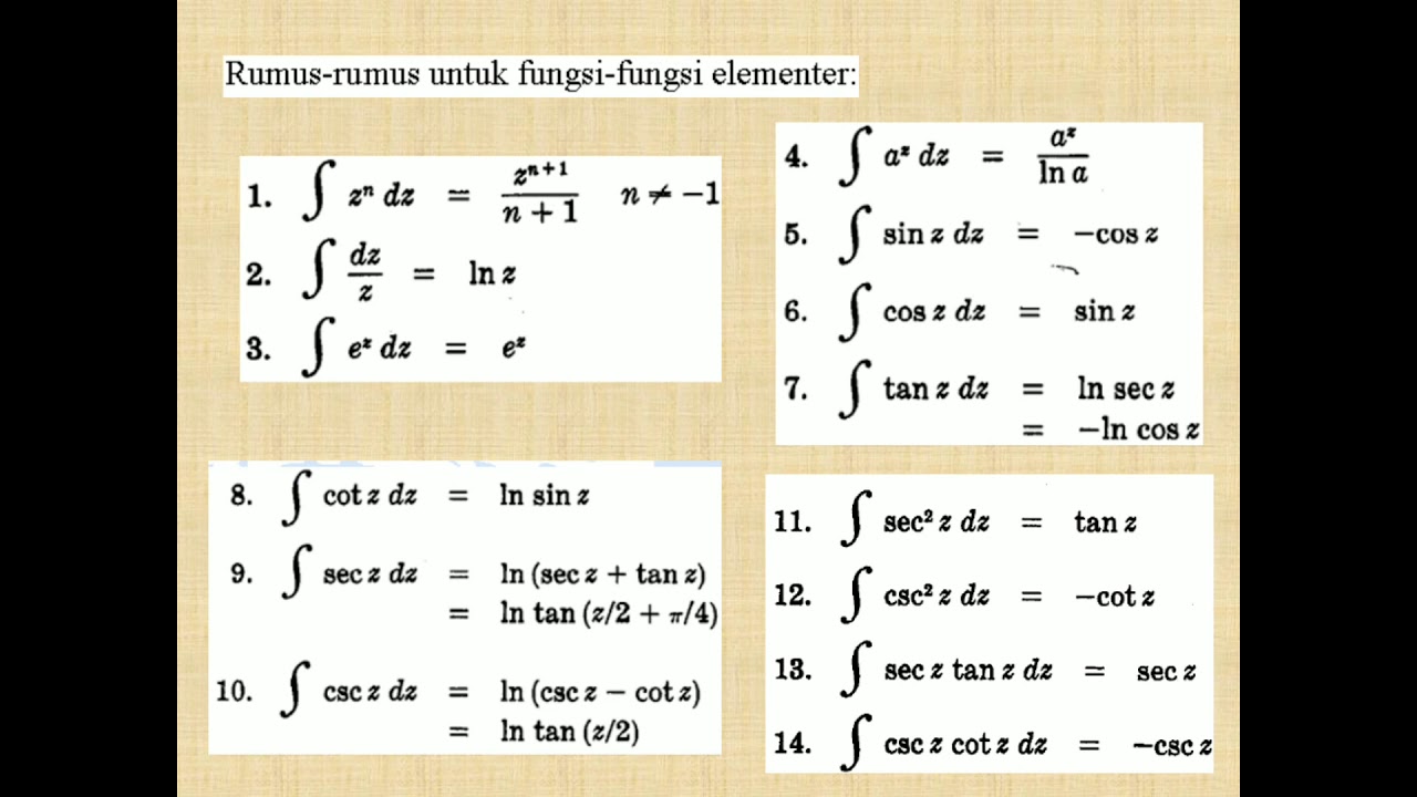 Analisis Kompleks L12 Contoh Integral Kompleks Tiketha