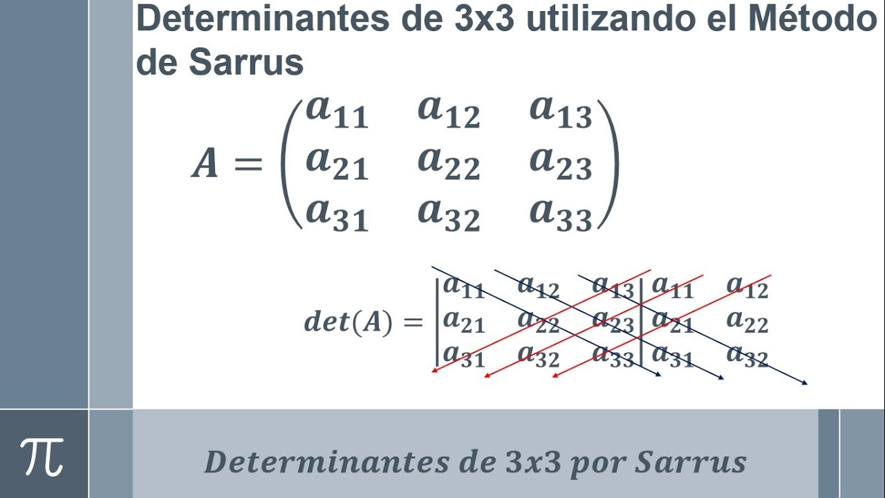 Regla De Sarrus Determinante De Matrices 3x3 Youtube