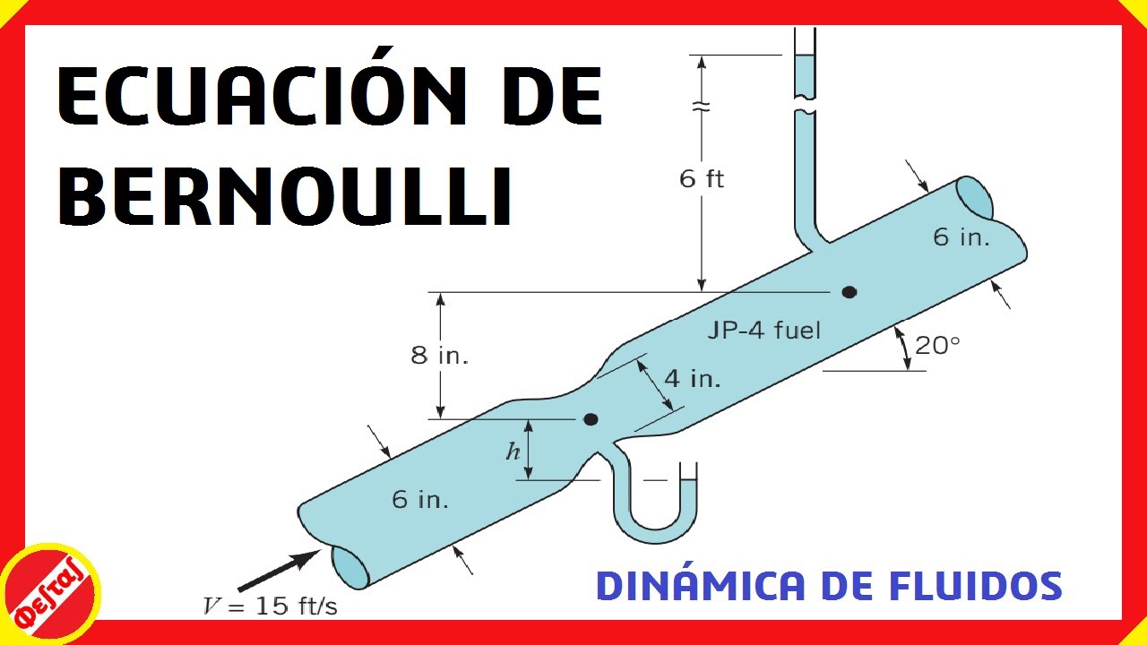 Ecuacion De Bernoulli Calculando El Caudal De Un Chorro De Agua Y