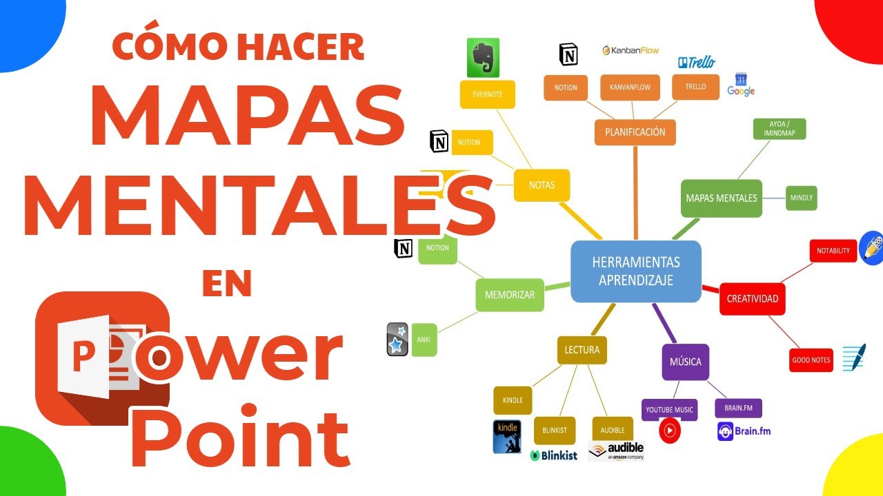 Top 35 Imagen Realizar Mapa Mental Viaterra Mx